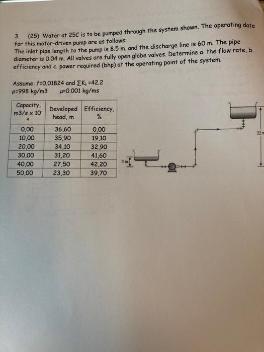 Solved 3. (25) Water at 25C is to be pumped through the | Chegg.com