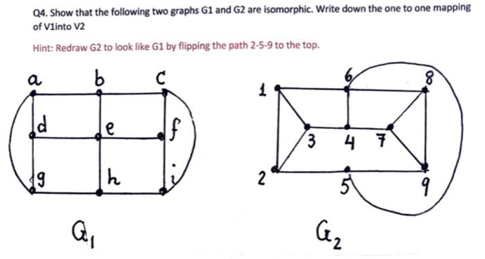Solved Q4. Show that the following two graphs G1 and G2 are | Chegg.com