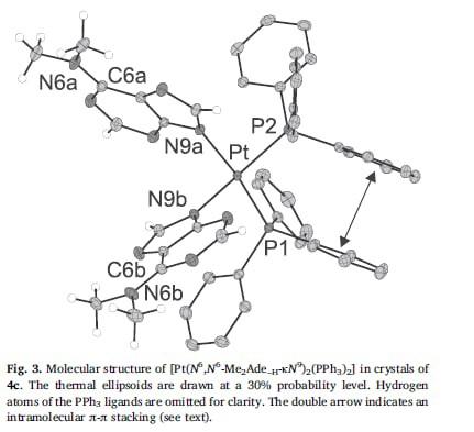 Solved N7 N1 Pt Pt N6 IN6 Fig. 1. Calculated molecular | Chegg.com