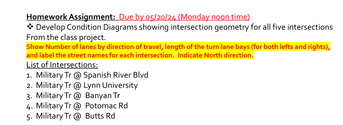 Homework Assignment: Due by 05/20/24 (Monday noon | Chegg.com
