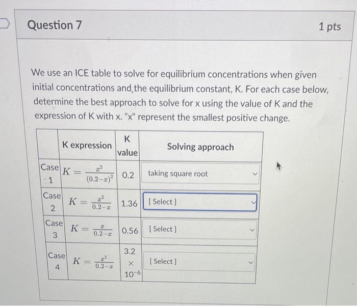 Solved We use an ICE table to solve for equilibrium | Chegg.com