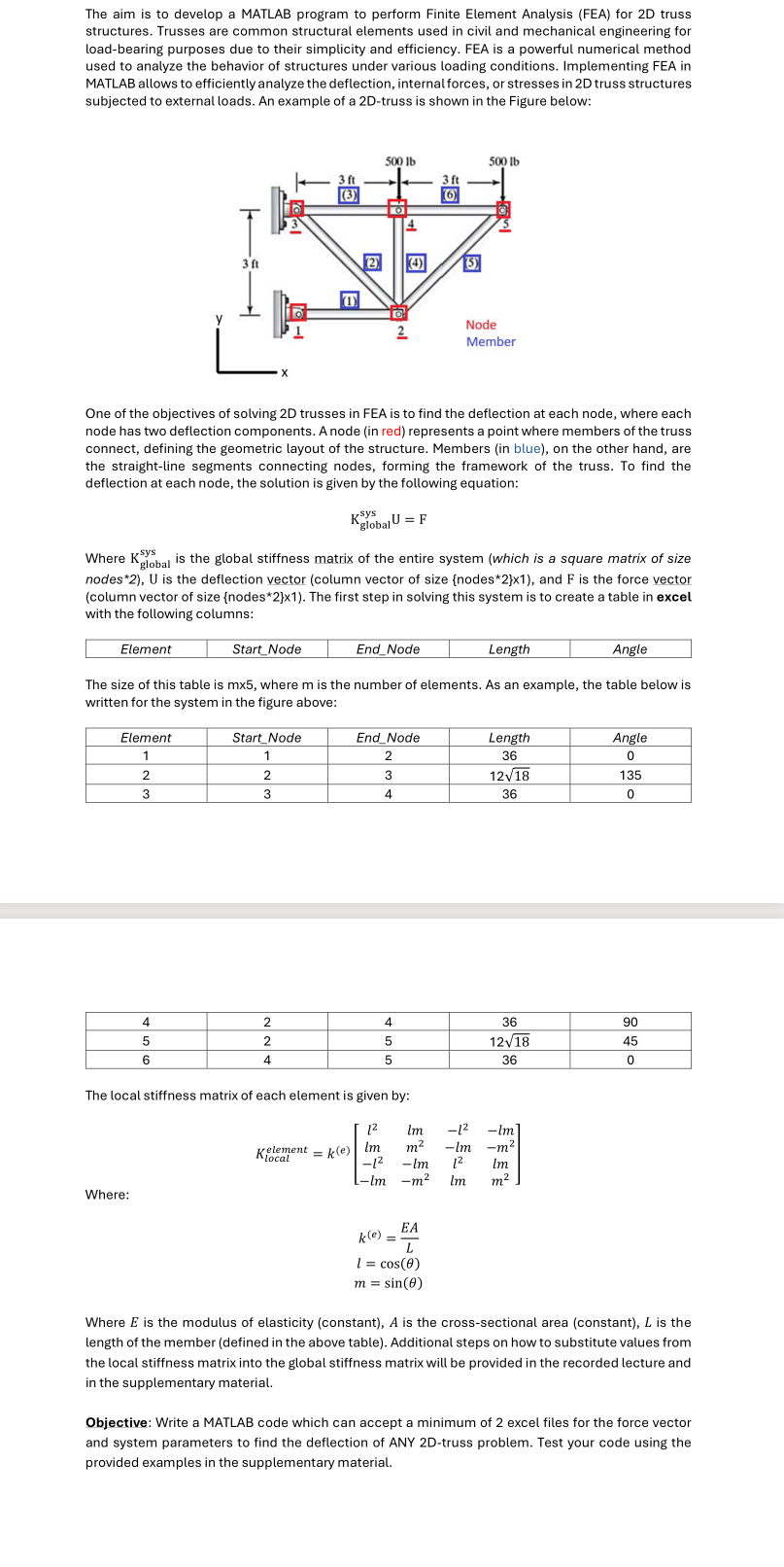 Solved The Aim Is To Develop A Matlab Program To Perform