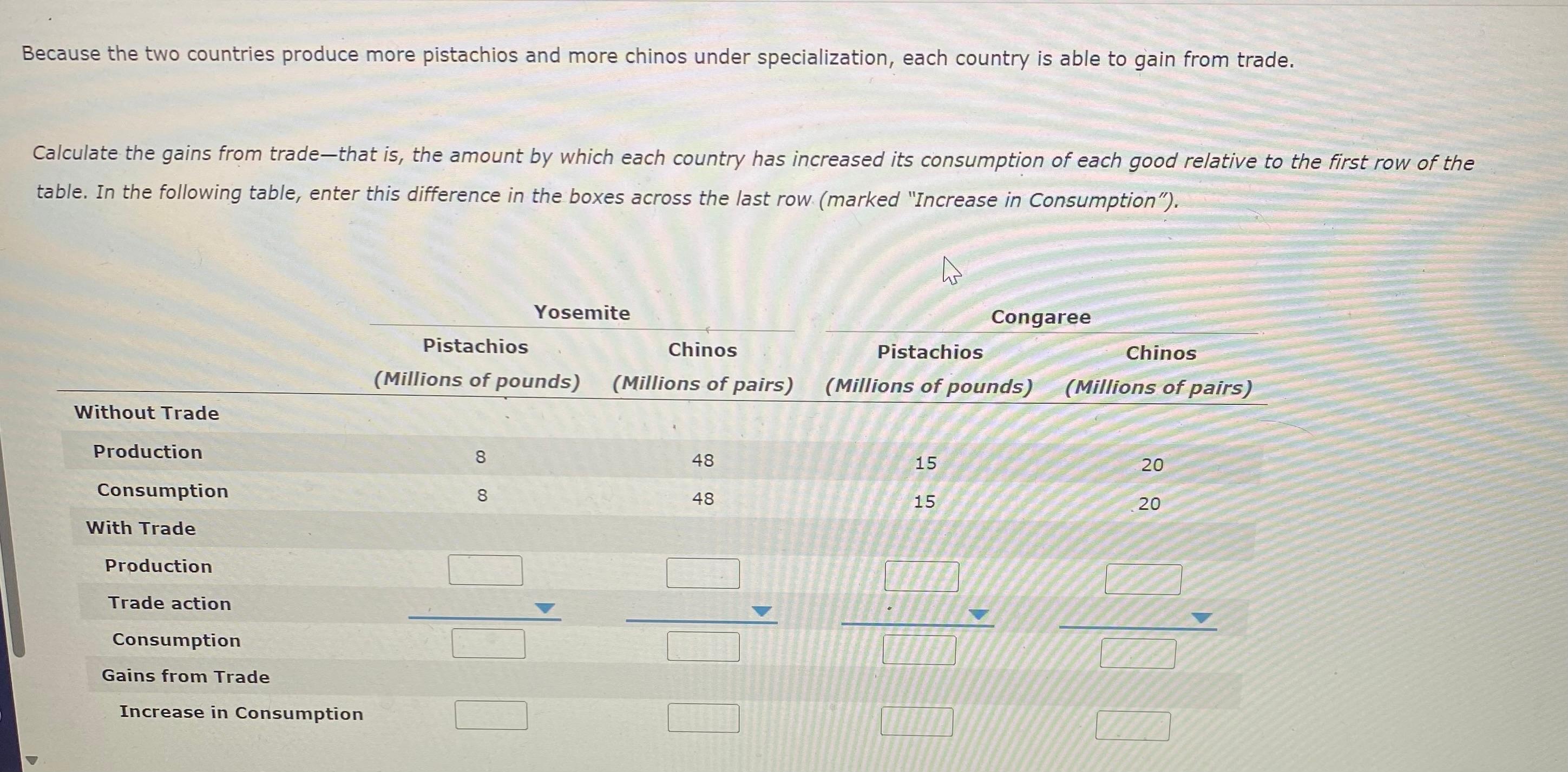 Solved AttemptsAverage / 43. ﻿Gains from tradeSuppose there | Chegg.com