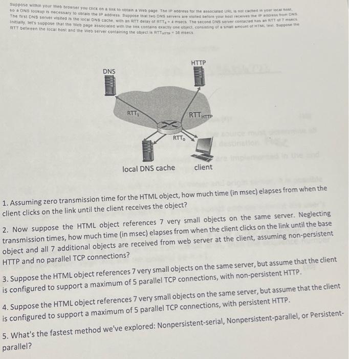 Suppose within your web browser you click on a link | Chegg.com