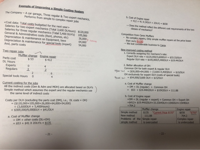 Solved Example of Improving a Simple Costing System The | Chegg.com