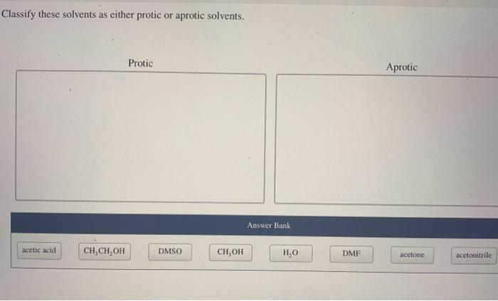 Solved Classify these solvents as either protic or aprotic | Chegg.com