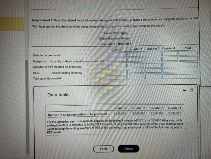 Solved Requirements 1. Using the original data (before any | Chegg.com