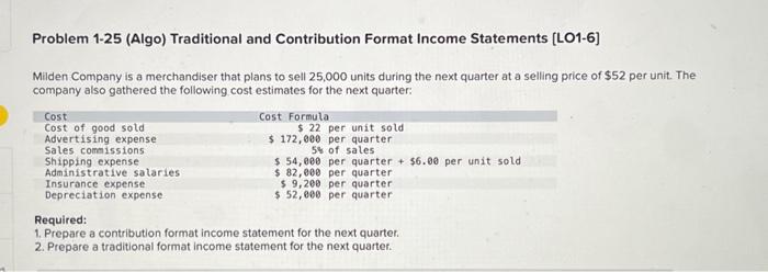 Solved Prepare a contribution format income statement for | Chegg.com