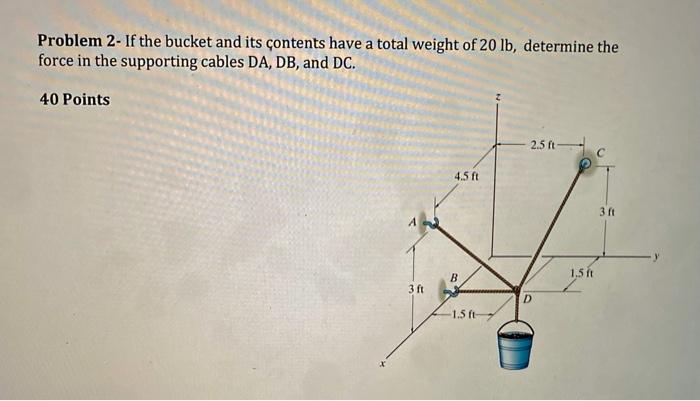 Solved Problem 2- If the bucket and its contents have a | Chegg.com