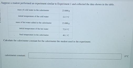 Solved Suppose a student performed an experiment similar to | Chegg.com