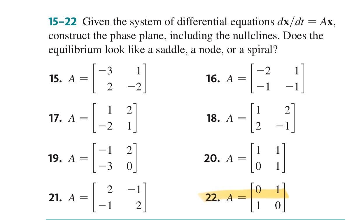 Solved 15-22 ﻿Given the system of differential equations | Chegg.com