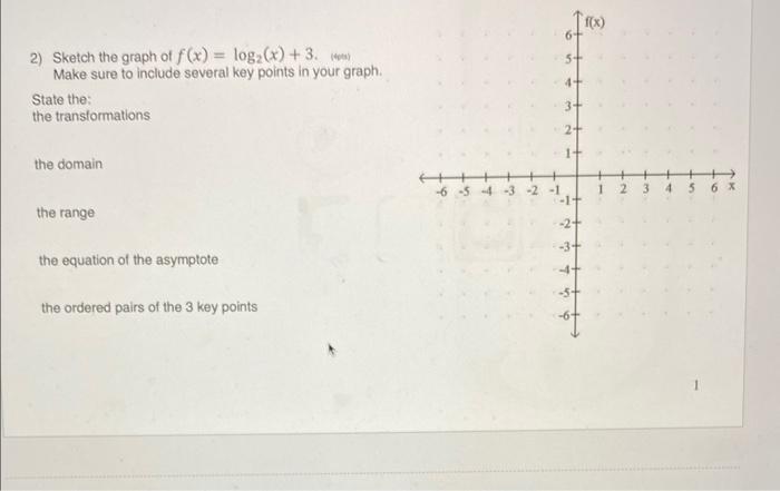 Solved 2) Sketch the graph of f(x)=log2(x)+3. (we⿶) Make | Chegg.com