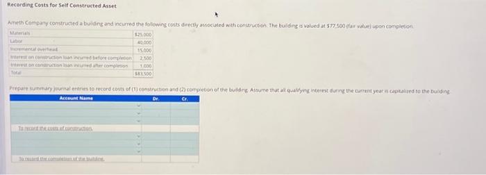 Solved Recording Costs for Self Constructed Asset Ameth | Chegg.com