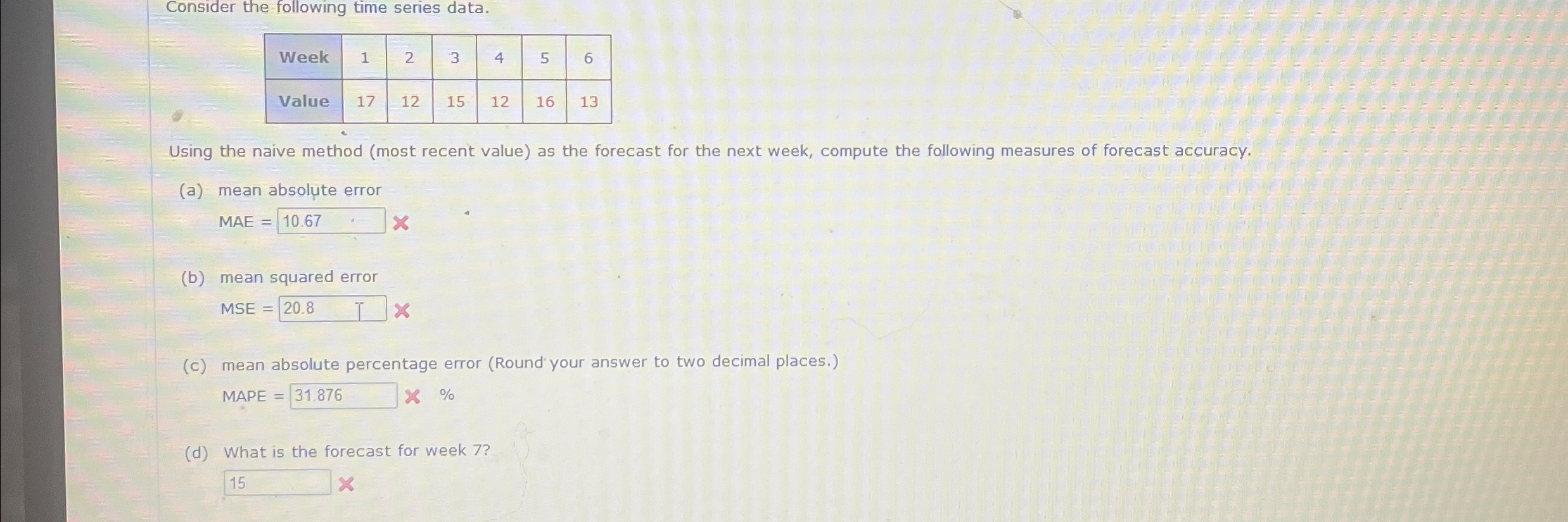 Solved Consider the following time series | Chegg.com