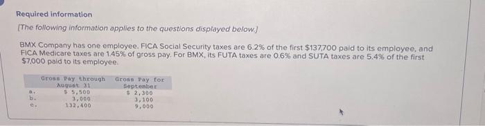 Solved Required information [The following information | Chegg.com