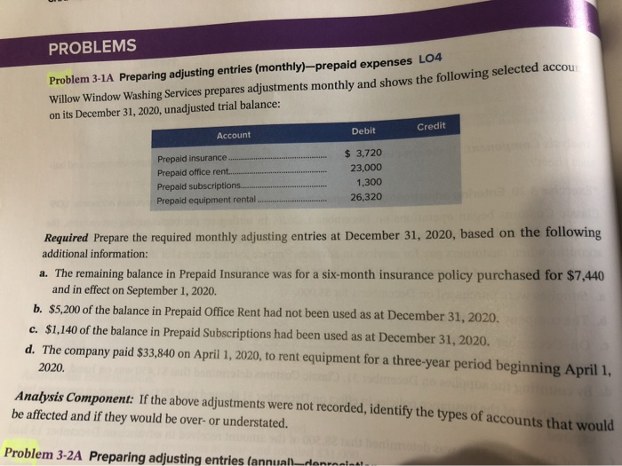 Solved PROBLEMS Problem 3-1A Preparing adjusting entries | Chegg.com