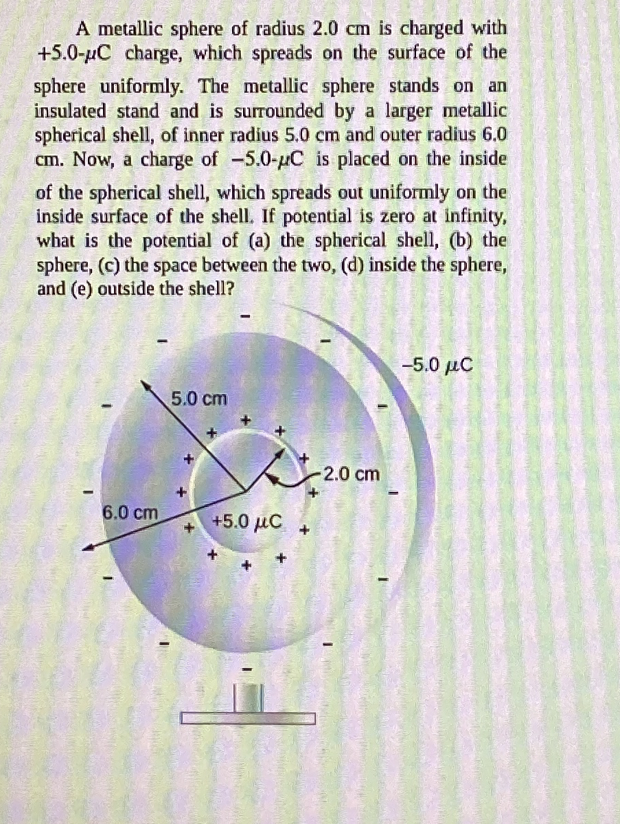 Solved A metallic sphere of radius 2.0cm ﻿is charged with | Chegg.com