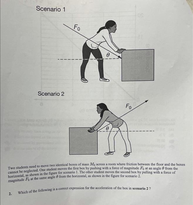 Solved Unit 2 X (B) Fo cos 6-u(Mo 9-Fo sin 6) Mo Fo cos | Chegg.com Solved Unit 2 X (B) Fo cos 6-u(Mo 9-Fo sin 6) Mo Fo cos | Chegg.com