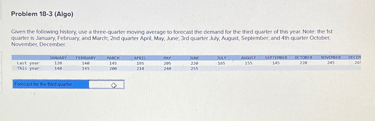 Solved Problem 18-3 (Algo)Given the following history, use a | Chegg.com
