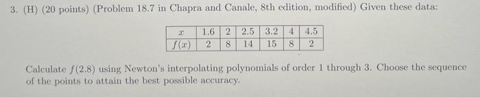 Solved Calculate f(2.8) using Newton's interpolating | Chegg.com