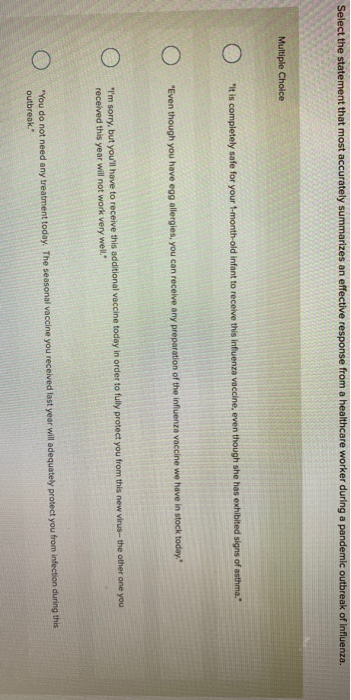 Solved Select the statement that most accurately summarizes | Chegg.com