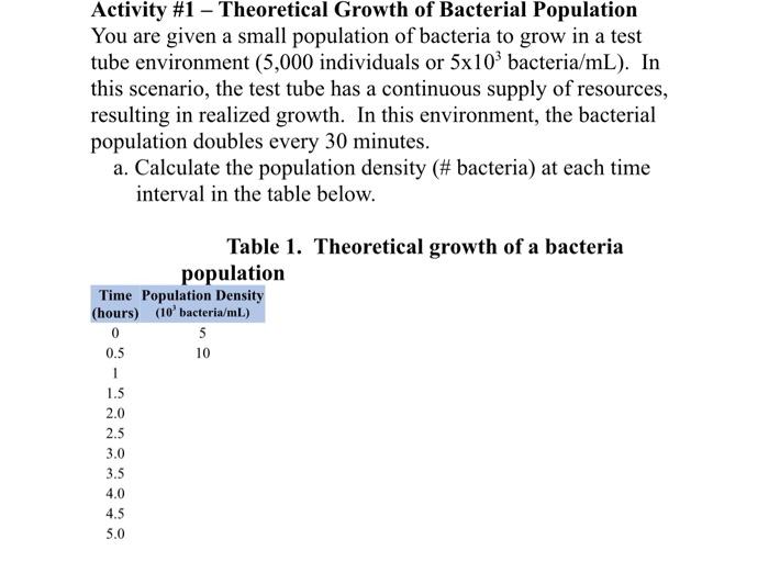 Solved Activity \#1 - Theoretical Growth of Bacterial | Chegg.com