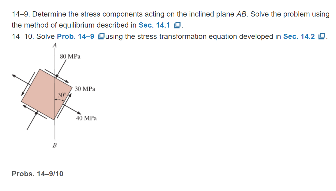 Solved 14-9. ﻿Determine the stress components acting on the | Chegg.com