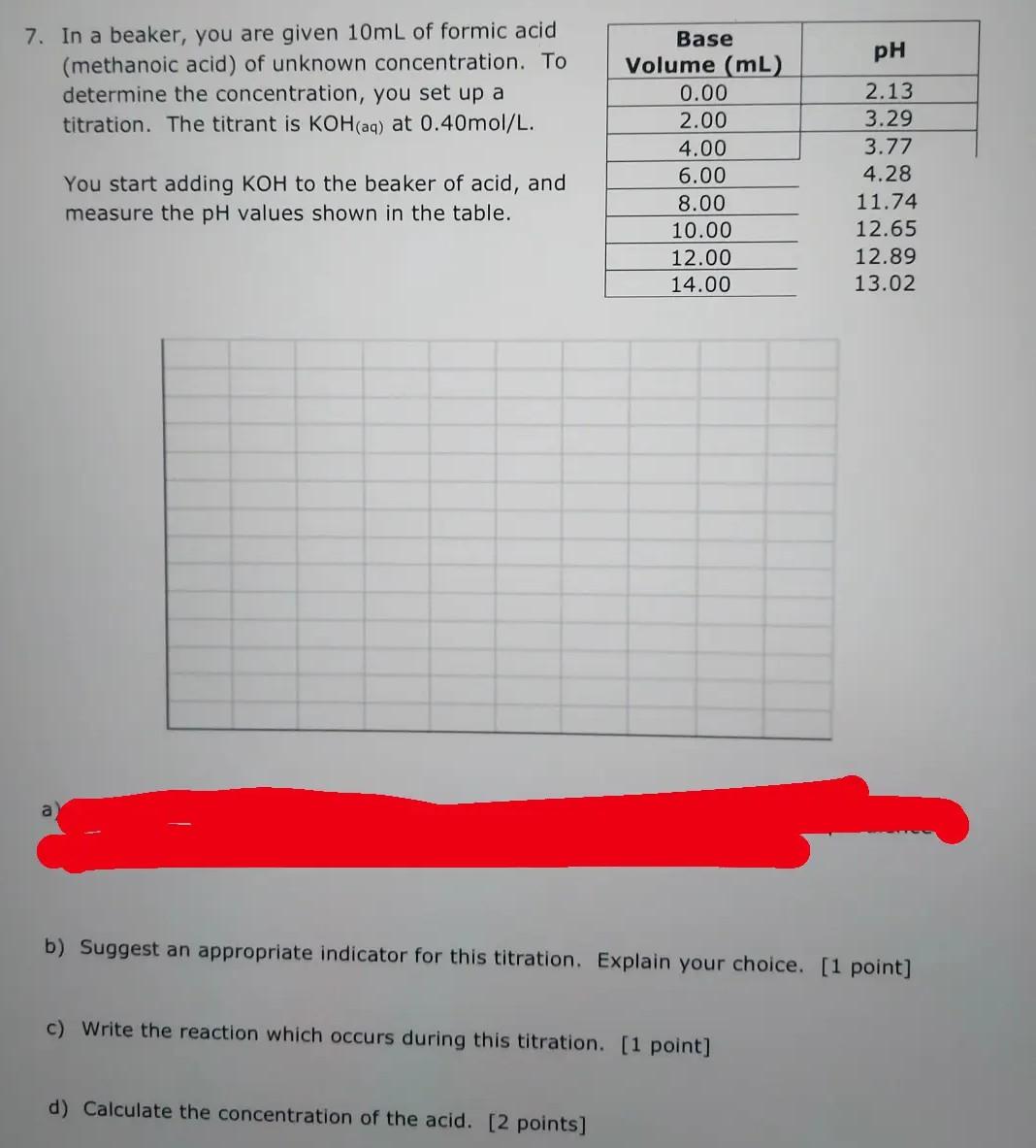 Solved 7. In a beaker, you are given 10 mL of formic acid | Chegg.com