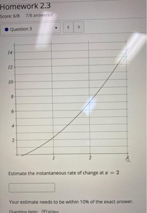 Solved Estimate the instantaneous rate of change at x=2 Your | Chegg.com