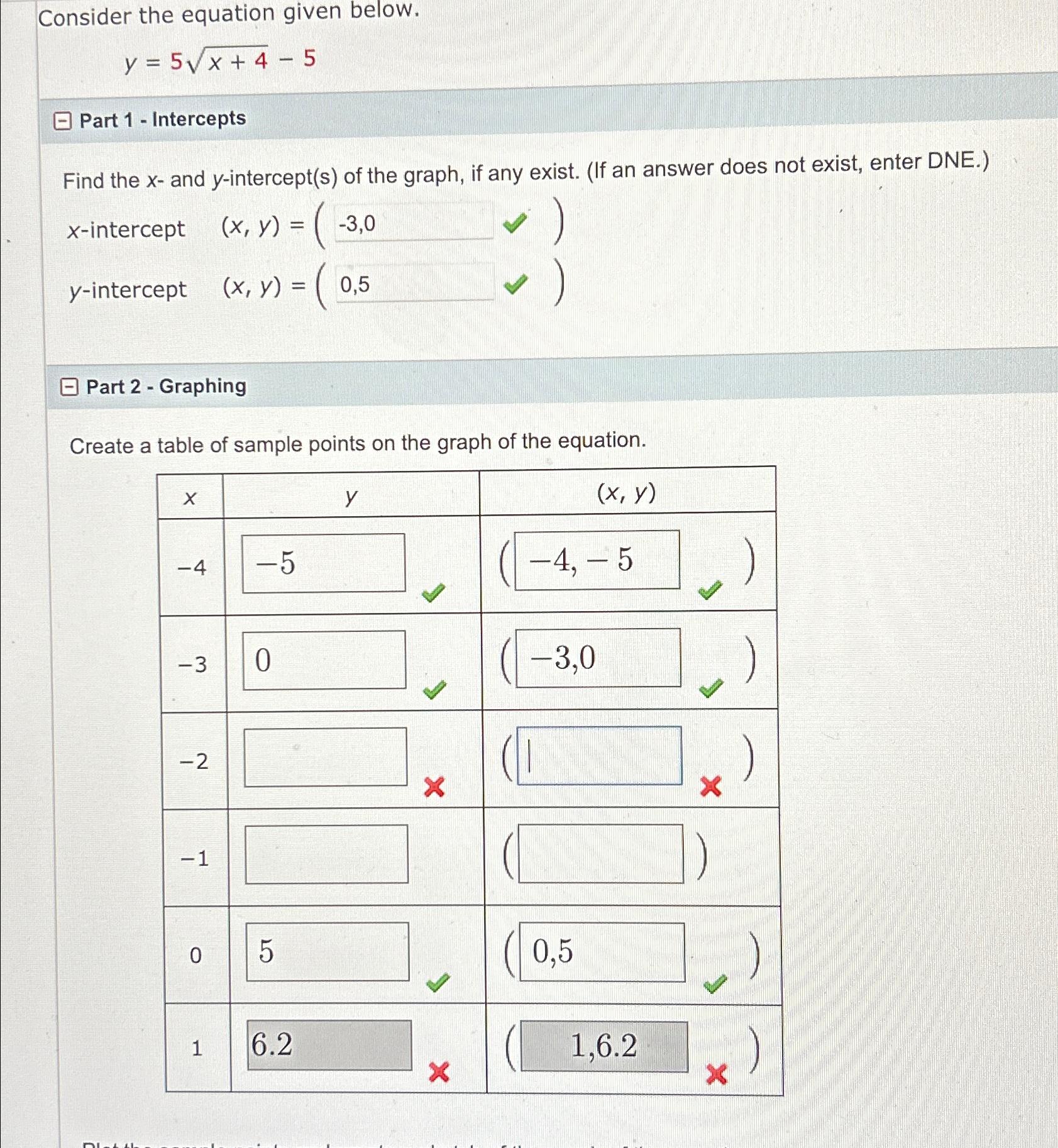 Solved Consider The Equation Given Below Y 5x 42 5part 1