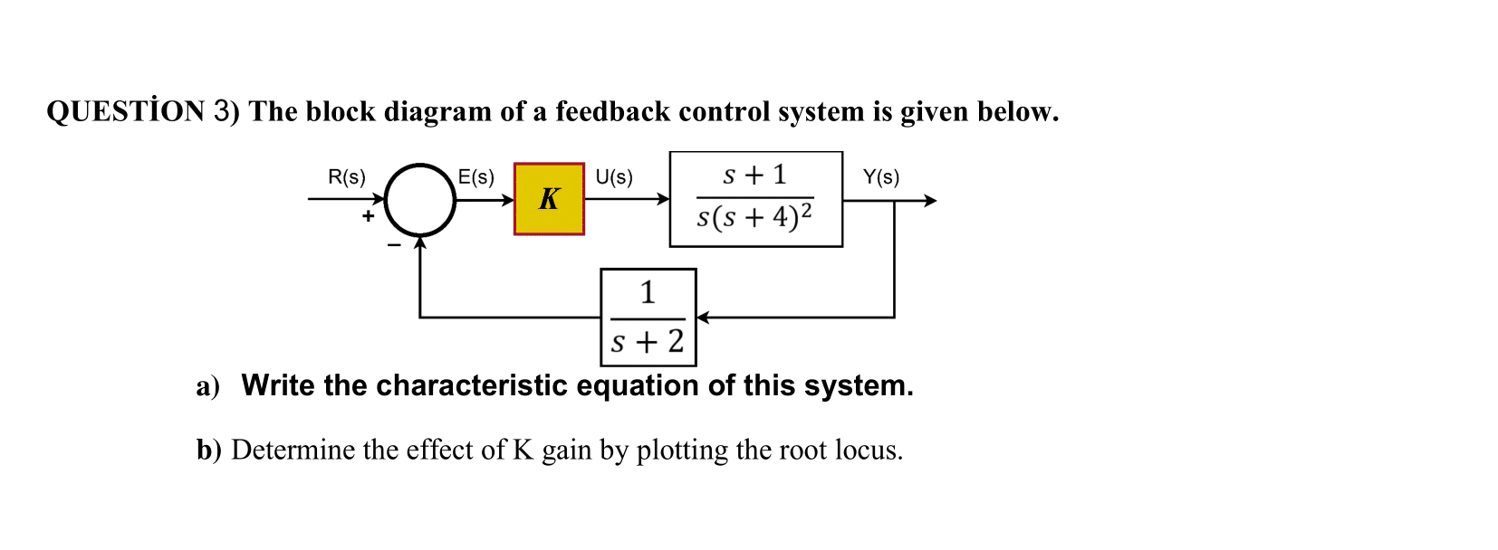 Solved QUESTION 3) The block diagram of a feedback control | Chegg.com