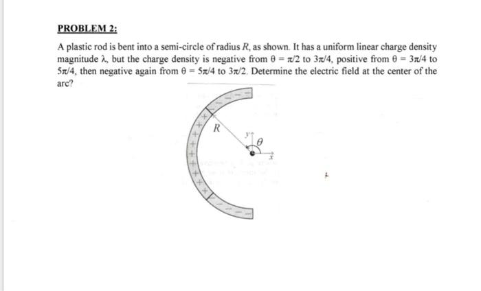 Solved PROBLEM 2: A plastic rod is bent into a semi-circle | Chegg.com