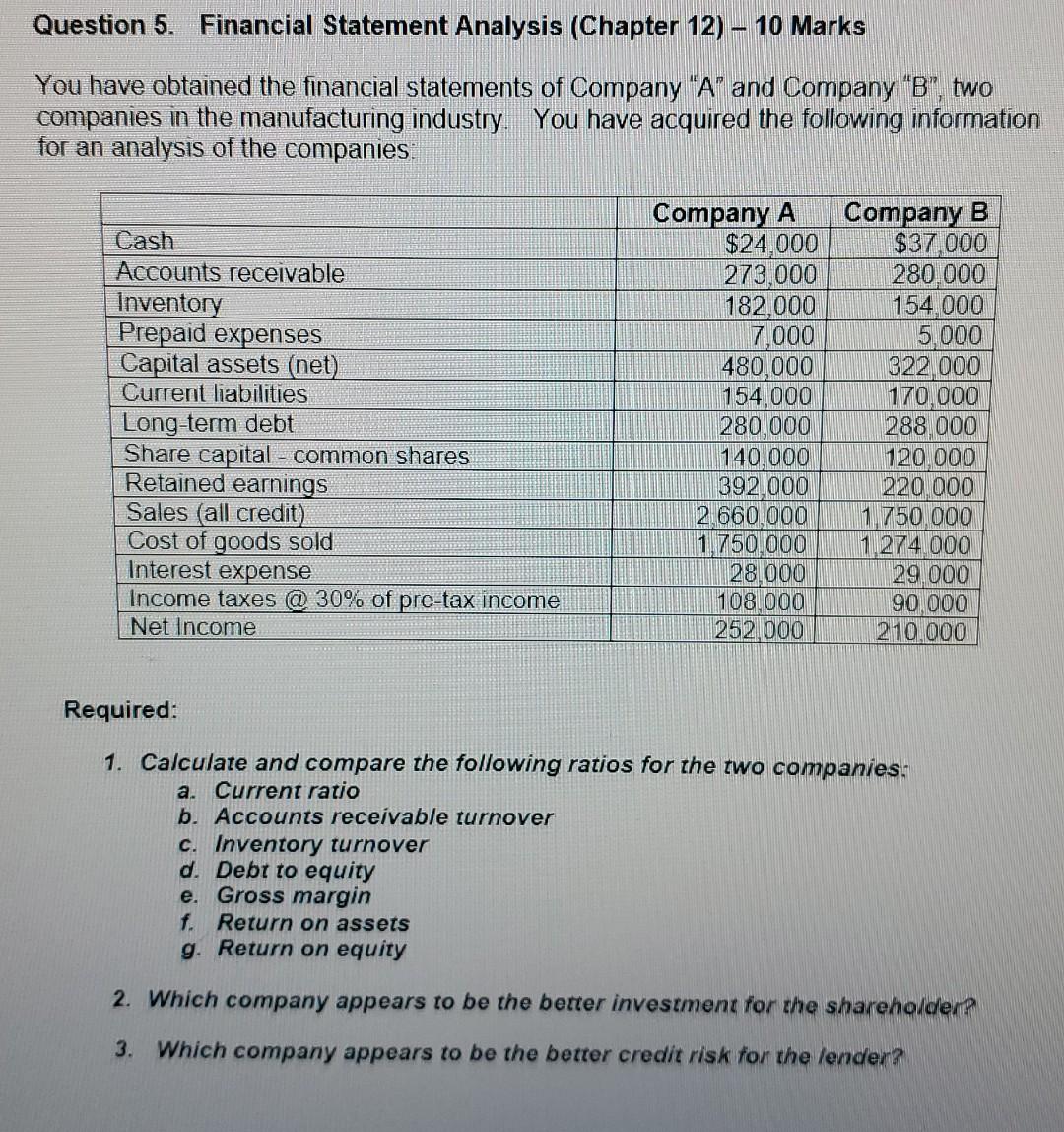Solved Question 5. Financial Statement Analysis (Chapter 12) | Chegg.com