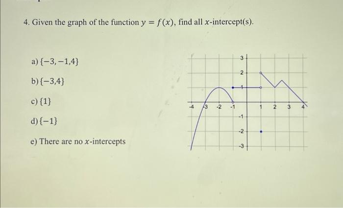 Solved given the graph of the function Y= F(x), find all | Chegg.com