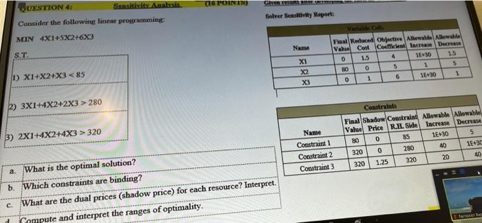 Solved (16 POIN2 Client QUESTION 4: Sensitivity Analysis | Chegg.com