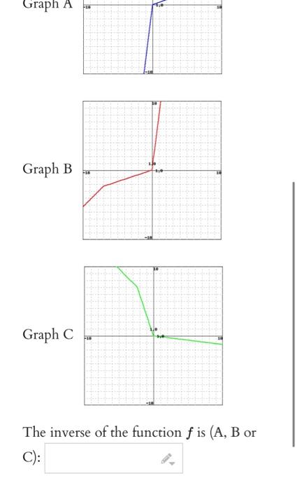 Solved Express the function F(x)=x2+1x2 in the form f∘g. | Chegg.com
