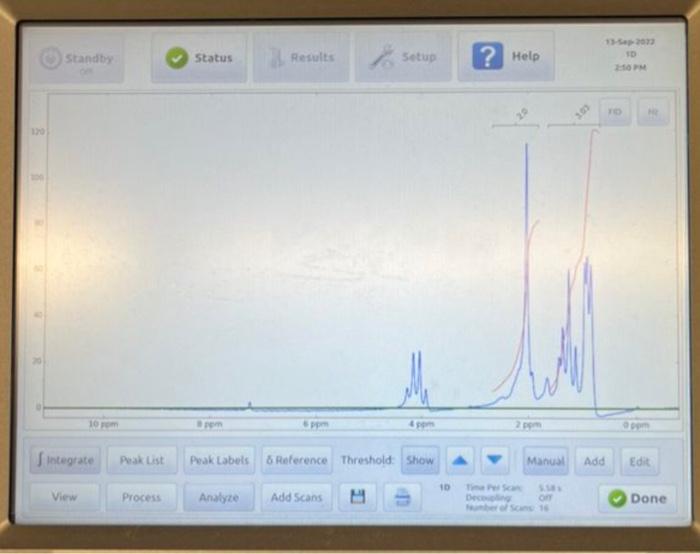Solved Interpret the IR spectrum. Discuss the carbonyl peak | Chegg.com Solved Interpret the IR spectrum. Discuss the carbonyl peak | Chegg.com