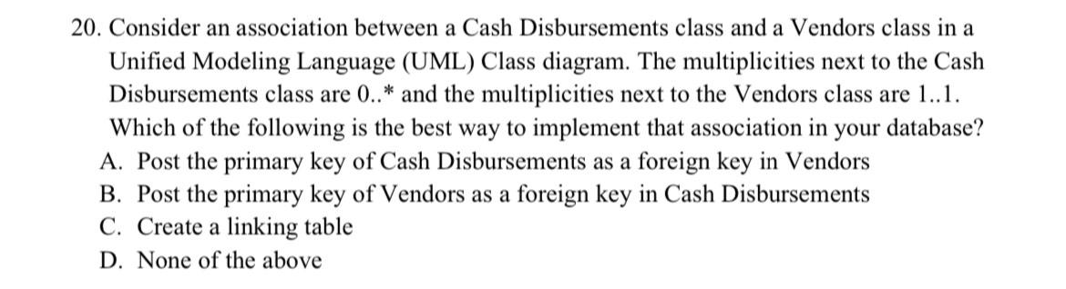 Solved Consider an association between a Cash Disbursements | Chegg.com