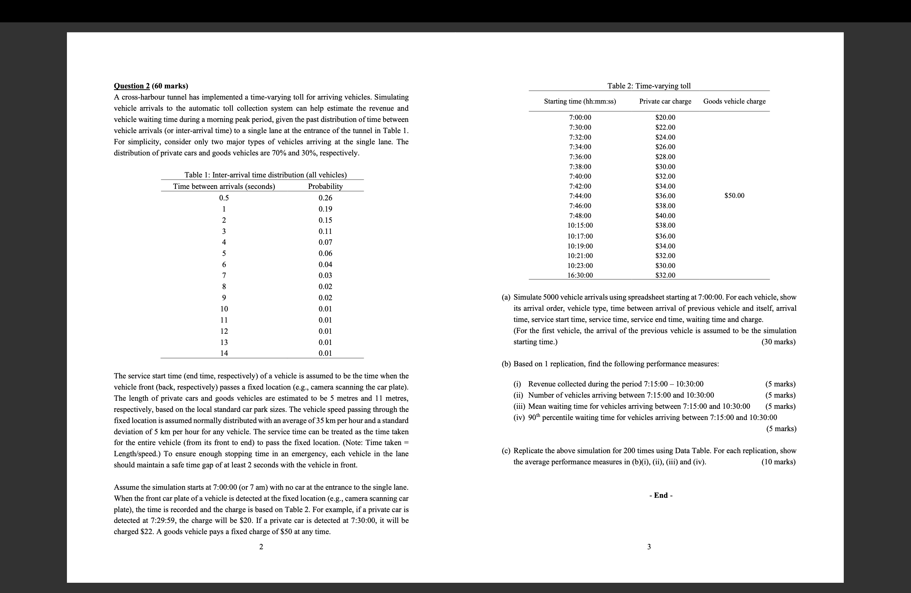 Solved Question 2 (60 ﻿marks) ﻿you may submit a single Excel | Chegg.com