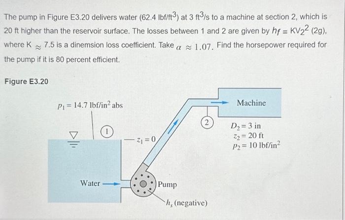Solved The pump in Figure E3.20 delivers water (62.4lbf/ft3) | Chegg.com