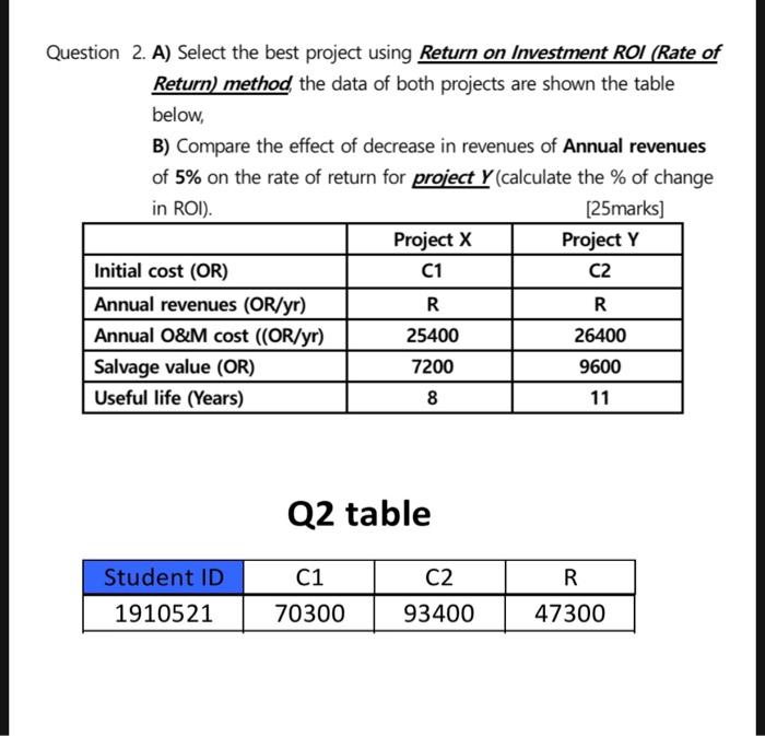 Solved Question 2. A) Select the best project using Return | Chegg.com