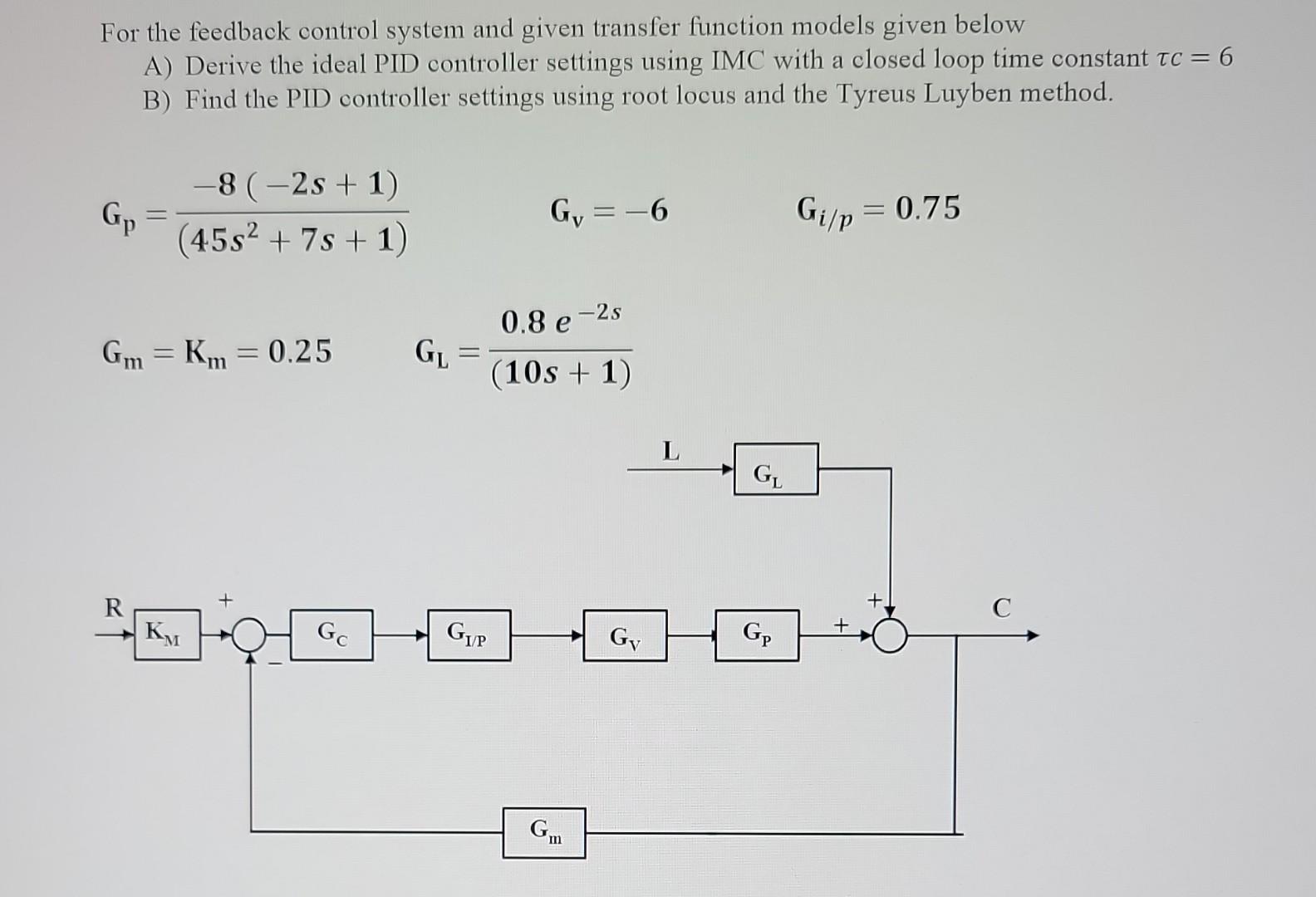 For the feedback control system and given transfer | Chegg.com