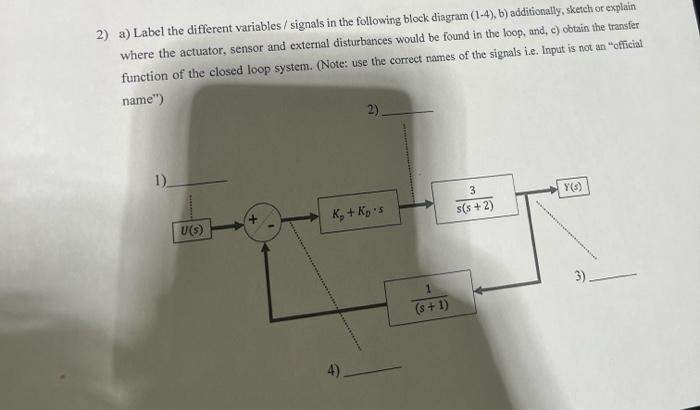 Solved 2) a) Label the different variables/signals in the | Chegg.com