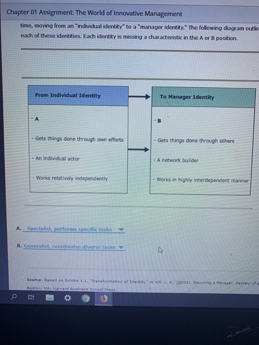 Solved Chapter 01 Assignment: The World of Innovative | Chegg.com
