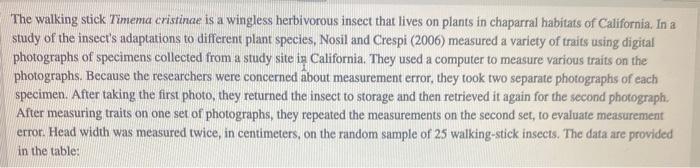 Solved The walking stick Timema cristinae is a wingless | Chegg.com