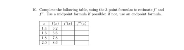 Solved 10. Complete the following table, using the 3-point | Chegg.com