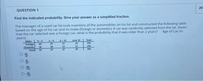 Solved QUESTION 1 Find the indicated probability. Give your | Chegg.com