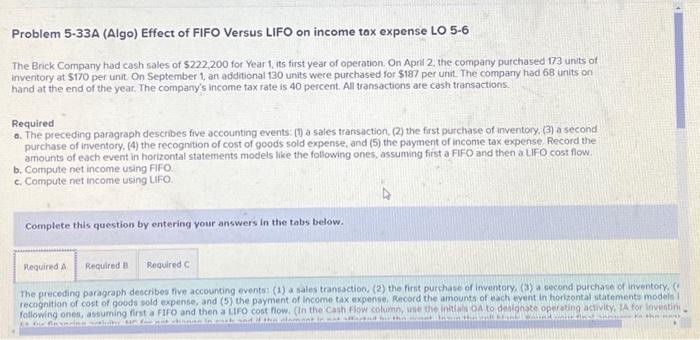 Solved Problem 5.33A (Algo) Effect of FIFO Versus LIFO on | Chegg.com