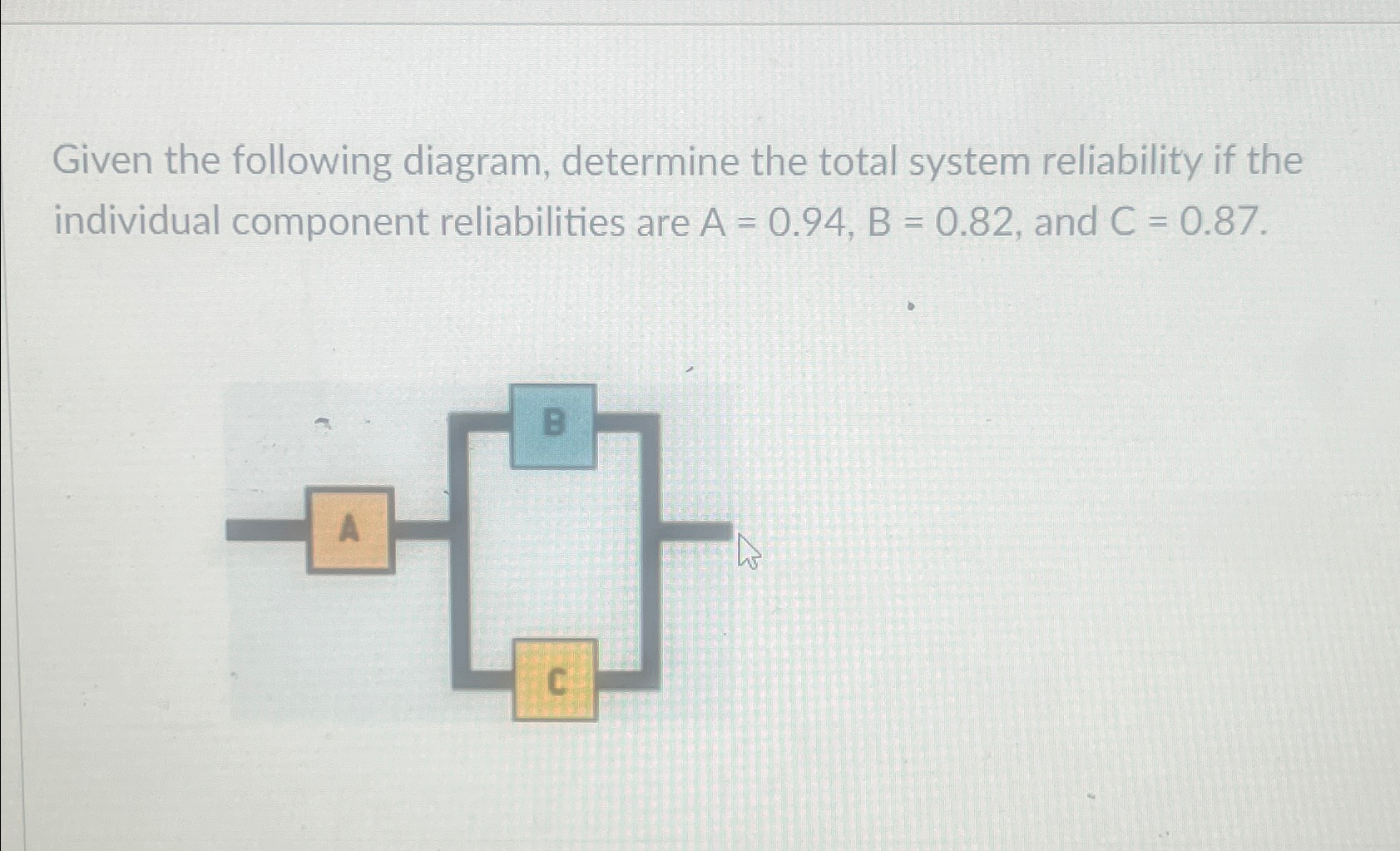Solved Given the following diagram, determine the total | Chegg.com
