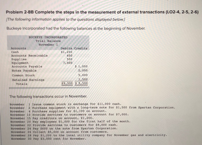 Solved Problem 2-4B Record transactions (LO2-4) Ell owns an | Chegg.com